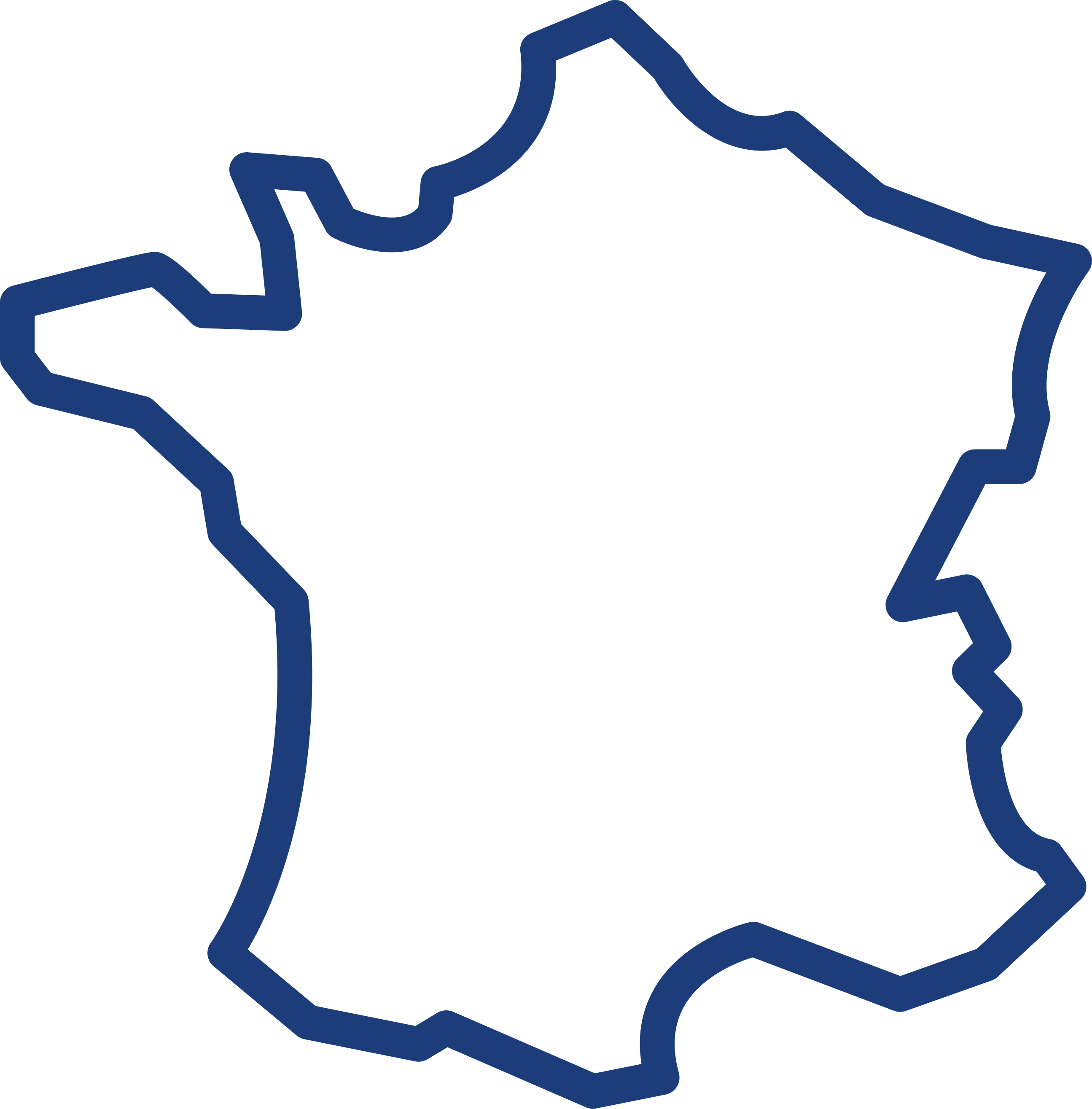 Academy - FORMATION PROFESSIONNELLE | LANIGNAN